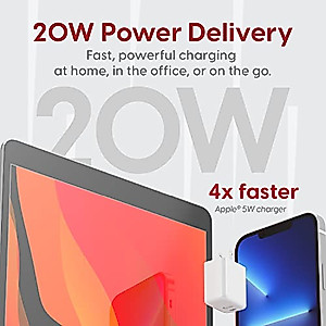 TALK WORKS USB Wall Charger Compatible w/iPhone 13/13 Pro/13 Pro Max/14/14 Plus/14 Pro/14 Pro Max - Dual Port Travel USB-A and USB-C Wall Charger Block (White)