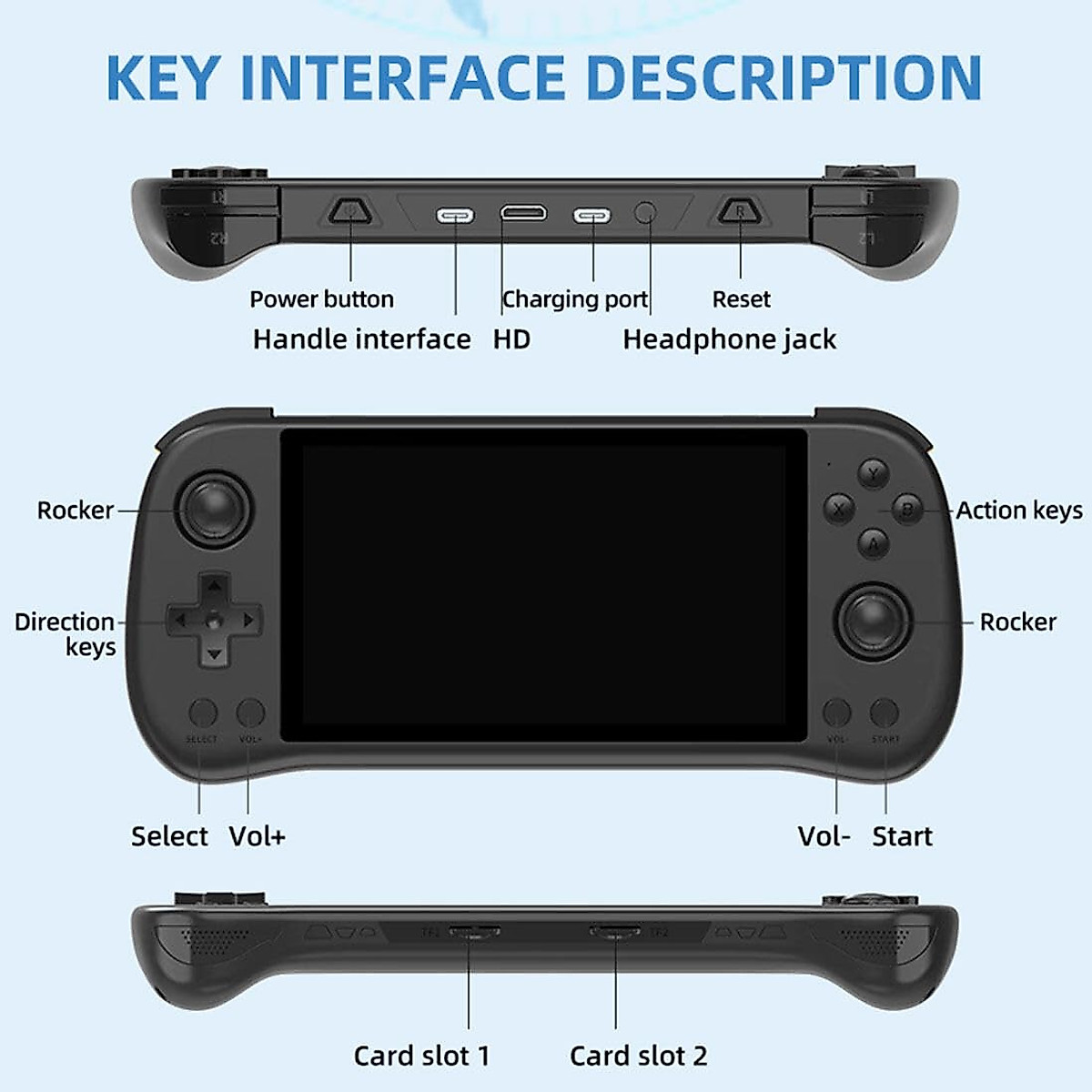 Powkiddy X55 Handheld Retro Game Console with 30000 Games, 5.5-Inch Game Arcade Video Gaming Console ( 16G+256G Black) Handheld Emulator - 2023 Latest Version