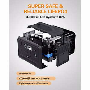 Portable Power Station 960Wh, Vaetuka Outdoor Solar Generator Home Battery Backup 1200W Lifepo4 Powertation Camping Battery Power Station for Home Use,RV/Van,Emergency Power Failure