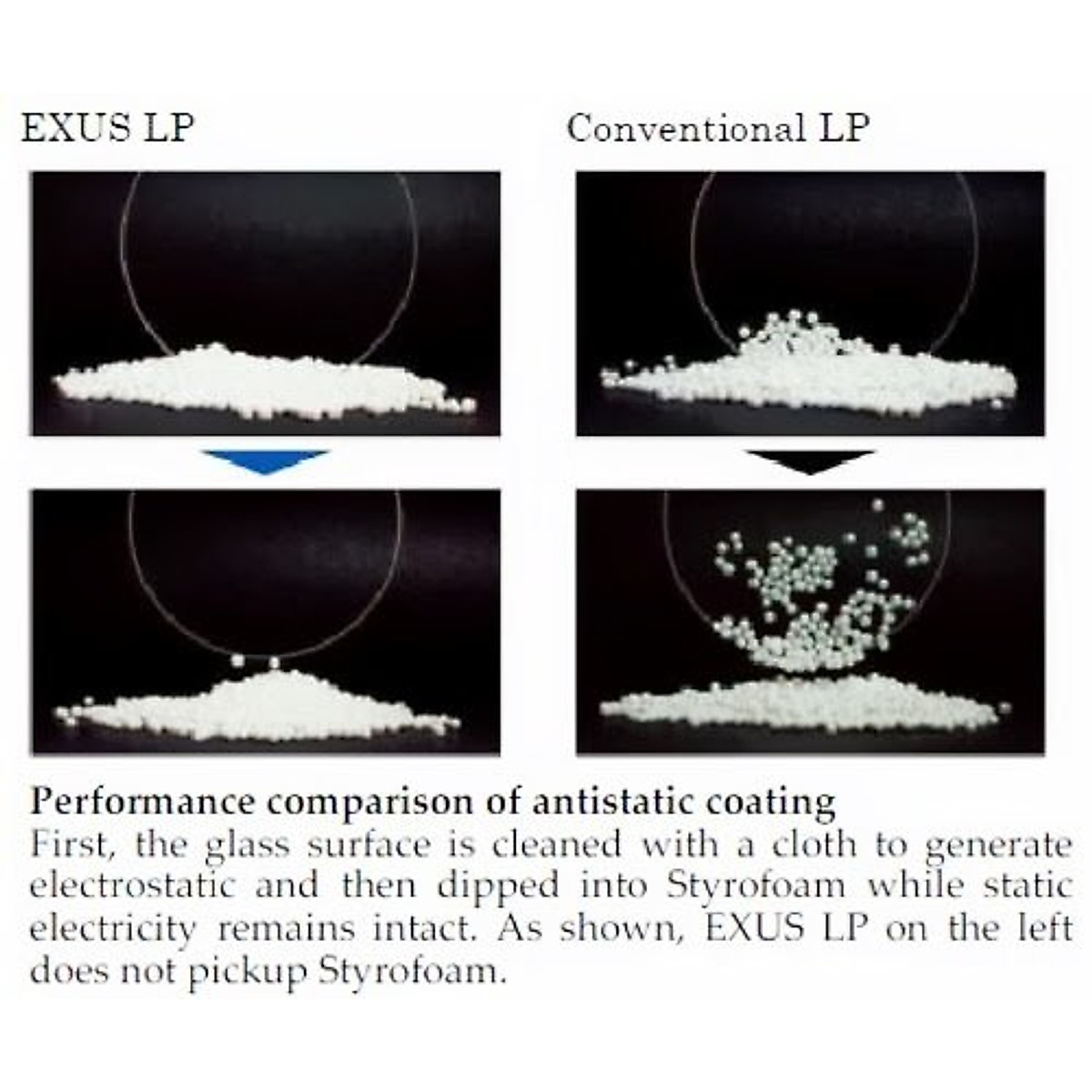 Marumi EXUS 62mm MC Multicoated Slim CPL Circular Polarizer Filter