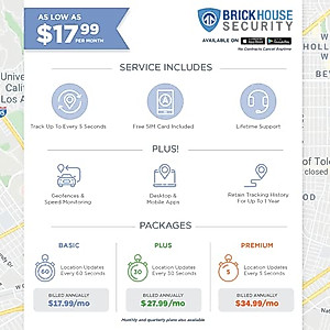 GPS Tracker for Vehicles with Real-time Alerts, 4G LTE - Easy Install Fleet & Car GPS Tracker - FCC, PTCRB Certified Car Tracker Device for Vehicles - Livewire Volt - Subscription Required.