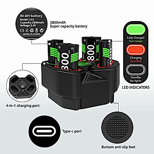 Battery Pack for Xbox One, Rechargeable Xbox One Controller Battery Pack with 4 x 2800mAh for Xbox One Series X Battery, Xbox Charging Accessories Kit for Xbox One Series S/X, Xbox One/X/S/Elite