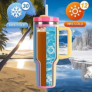 AFINSEA 40oz Tumbler with Handle,Insulated Tumbler with Lid and Straw,Double Wall Vacuum Stainless Steel Travel Mug Iced Coffee Car Cup for Hot and Cold Beverage(Fairyland Pink)