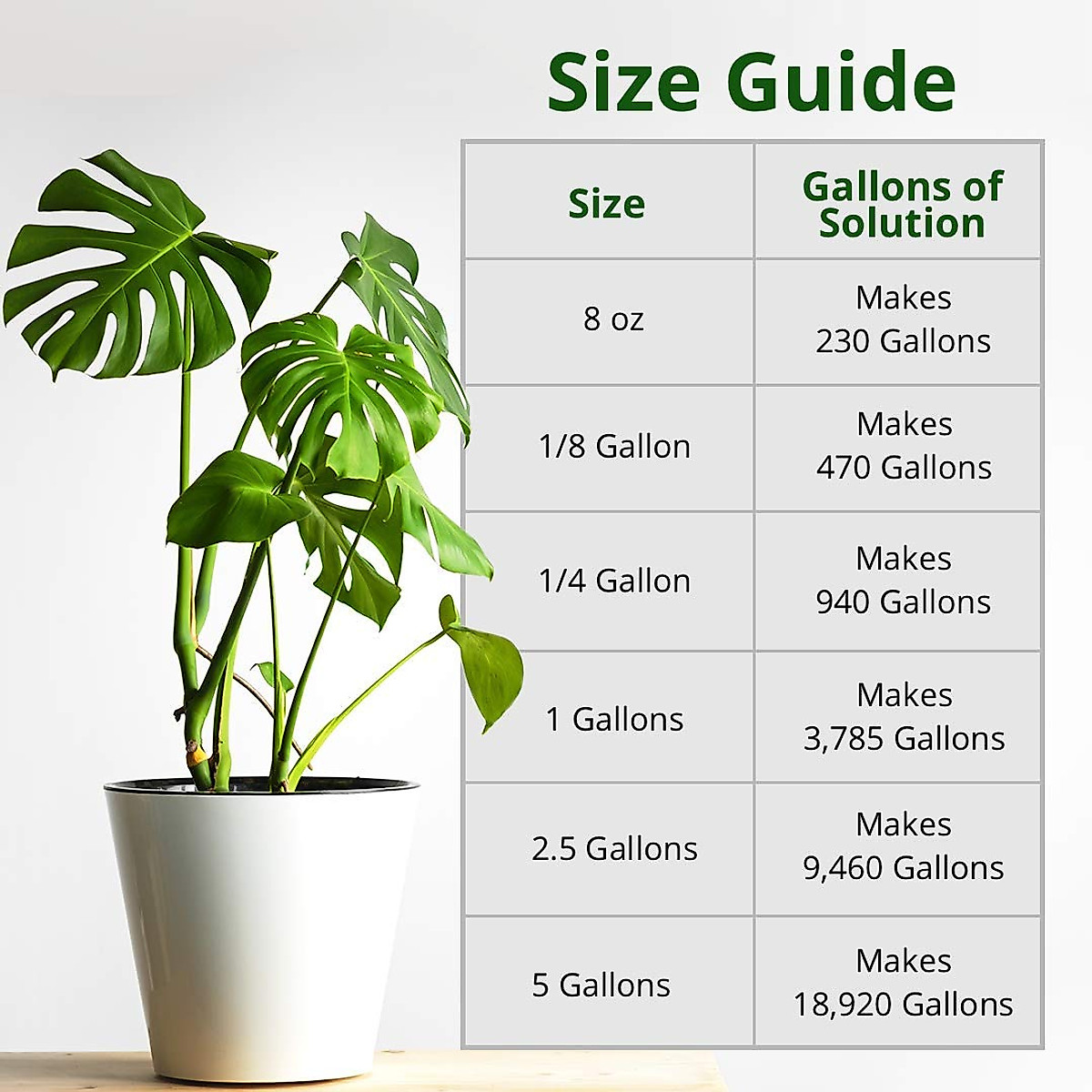 Humboldts Secret Plant Enzymes – Best Plant and Root Enzymes – 7000 Active Units of Enzyme per Milliliter – Quality Plant Food and Plant Fertilizer – Highly Concentrated – 2 Ounce
