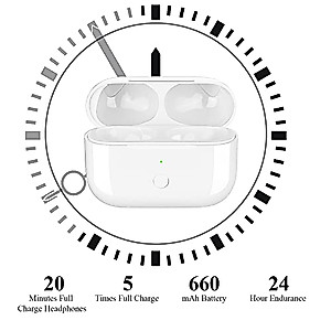 Compatible for AirPods Pro Charging Case Replacement, Compatible for Wireless AirPods Pro Charger Case with Bluetooth Pairing Sync Button,660 mAh Internal Large Battery