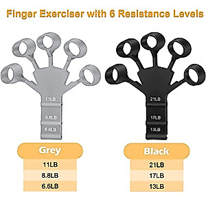 Finger Strengthener, Grip Strength Trainer, Finger Exerciser & Hand Strengthener, Finger Resistance Band for Wrist Physcial Rehabilitation ，Rock climbing training, strength training(Black+Grey)