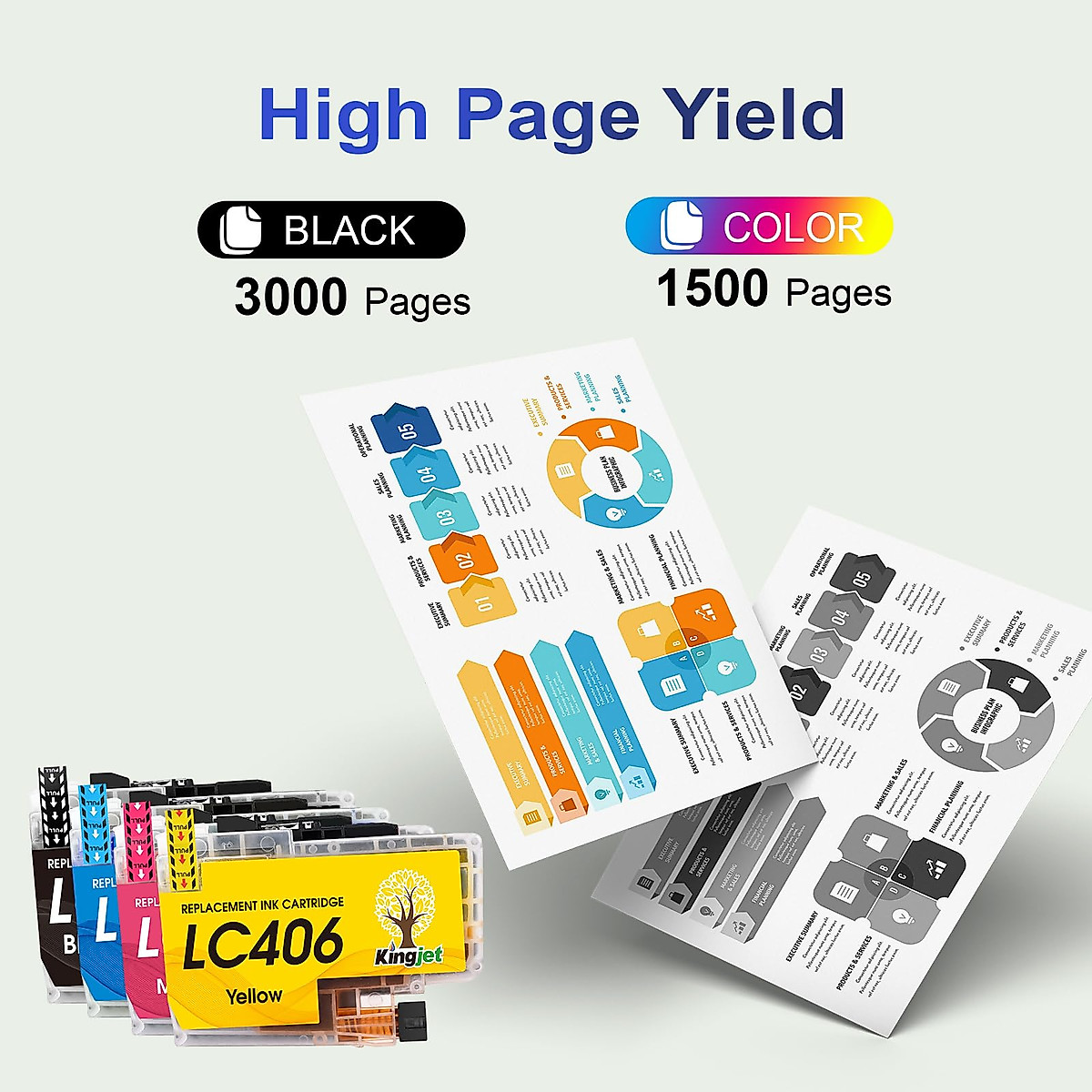 Kingjet Compatible Ink Cartridge Replacement for Canon CLI-251XL CLI 251 XL (3C/3M/3Y) Work with PIXMA MX922 IP7220 MG5520 MG5420 IX6820 IP8720 MG7120 MG6320 Printer