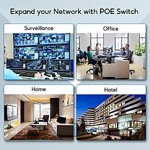 SODOLA 24 Port Gigabit PoE Switch 400W|24 Gigabit PoE+ Ports&2 Gigabit SFP Uplink, Support QoS,Extend/VLAN Mode, Fanless Rackmount, IEEE802.3af/at, Plug&PlayGigabit Ethernet Unmanaged Network Switch