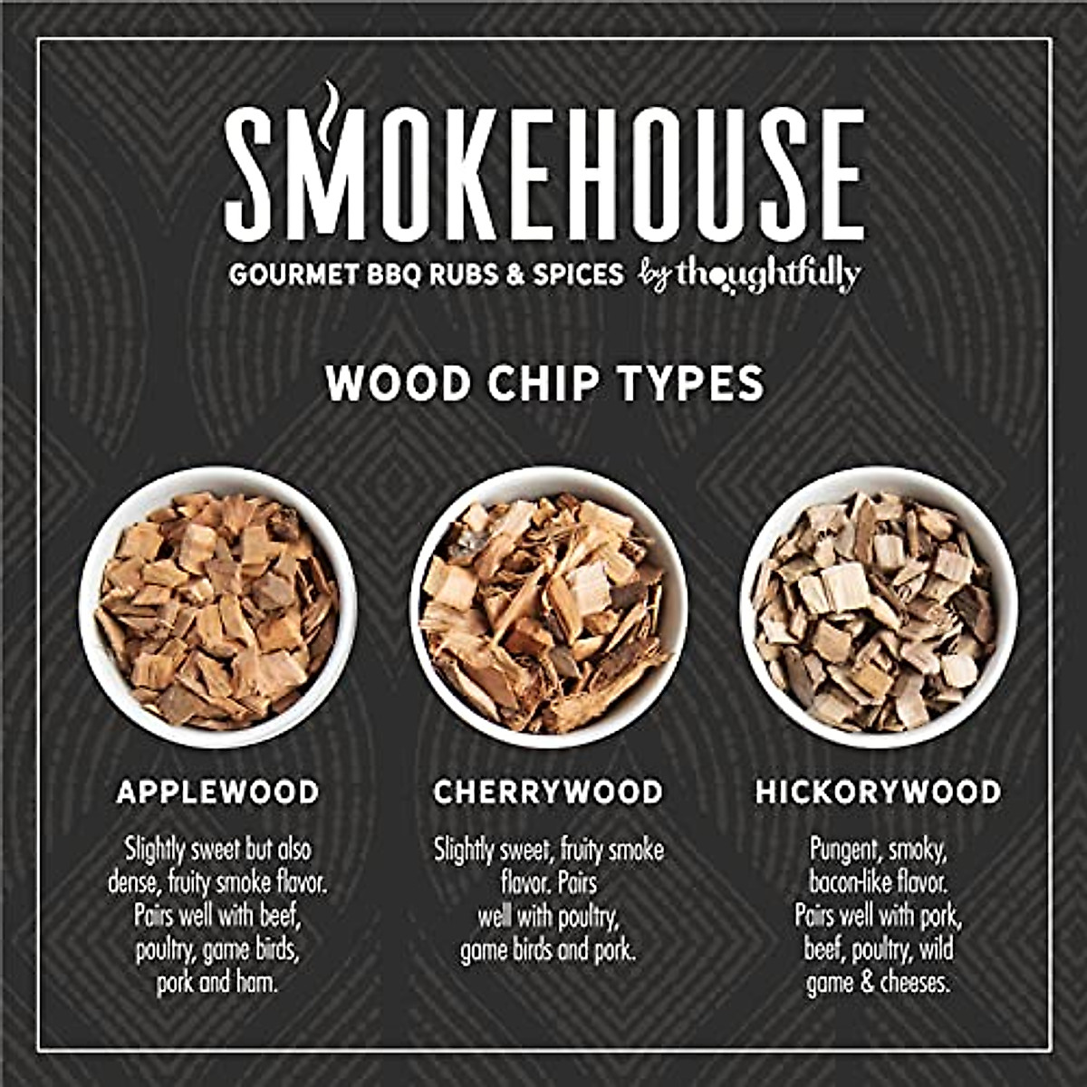 Smokehouse by Thoughtfully, Smoking BBQ Grill Set, Includes 3 Types of Wood Chips, Smoker Box, 2 Sauces and 6 Rubs, Thermometer, Tongs and Grill Guide