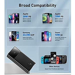 Baseus 30000mAh Portable Charger, 22.5W Power Bank Fast Charging Battery Pack with 2 USB-A, 1 USB-C and 1 Micro USB Ports Compatible with iPhone, iPad, AirPods, Switch, Samsung Devices, and More