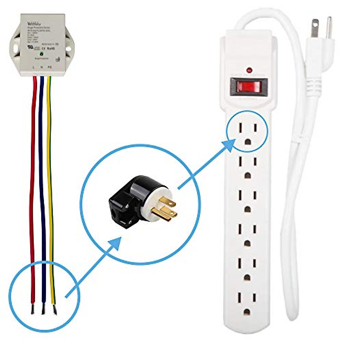 WatchfulEyE WTH-SG/TL20PG-320L UL Listed Surge Protector Adding Strong Surge Protection to Wall Outlets | Power Strip | Precision Instruments | Appliance