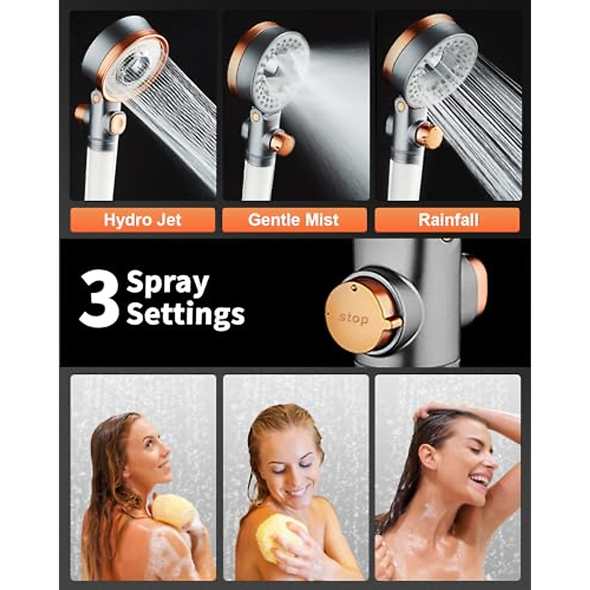 Luxsego Filtered Shower Head with Handheld Spray for Skin and Hair Care, High Pressure Shower Heads with Filters for Hard Water, Hydro Jet Showerhead Set Includes Hose, Bracket and Mineral Beads