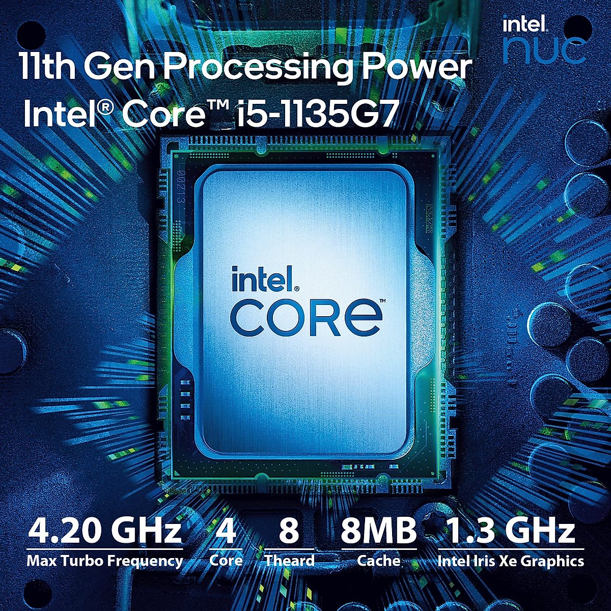 Intel NUC 11 NUC11PAHi5 Panther Canyon Mini Computer 11th Gen Core i5-1135G7, 4 Cores, 8 Threads, 8MB Smart Cache, Iris Xe Graphics, 0GB RAM, 0GB SSD, No OS, Barebone