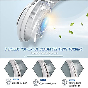 MQ Portable Neck Fan, Cooling Personal Fans Hands Free Bladeless Fan 3 Speeds Adjustment Rechargeable USB Powered Wearable Headphone Design Hanging Neck Fan Personal Fan, White