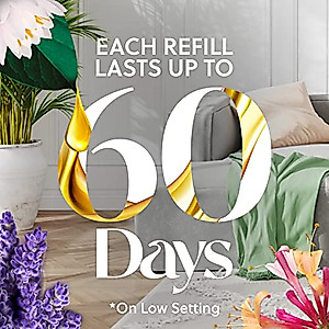 Air Wick Plug in Scented Oil Refill, 5 ct, Hibiscus and Blooming Orchids, Air Freshener, Essential Oils, Spring Collection