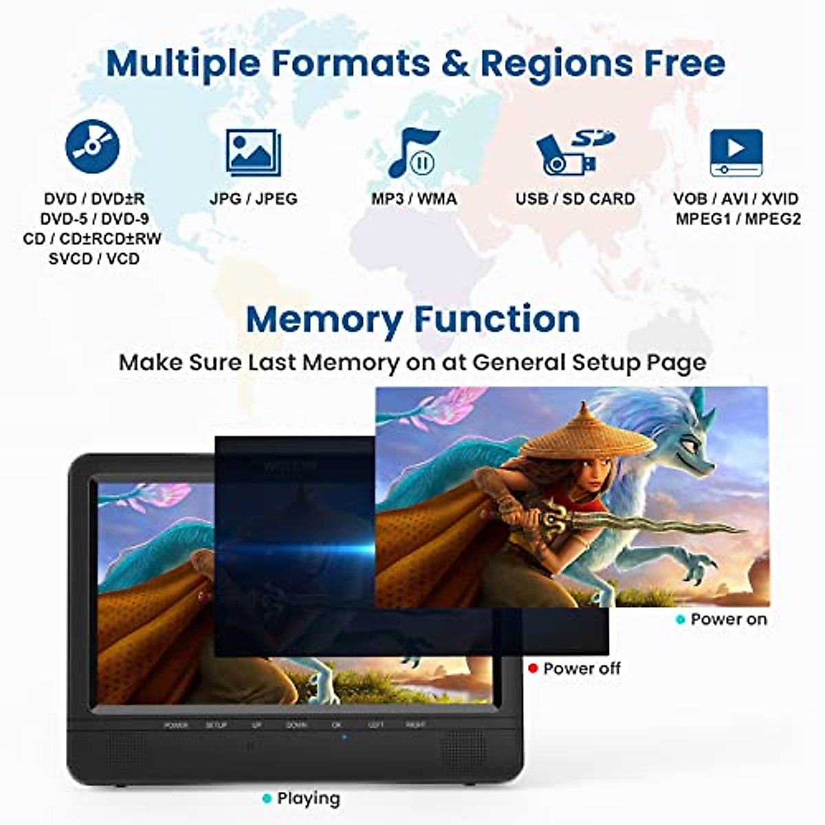 WONNIE 10.5'' Car DVD Player Dual Portable DVD Players for Headrest with 5 Hours Rechargeable Battery, Two Mounting Brackets, Support USB/SD/Sync TV,Last Memory, AV Out & in ( 1 Player+1 Monitor )