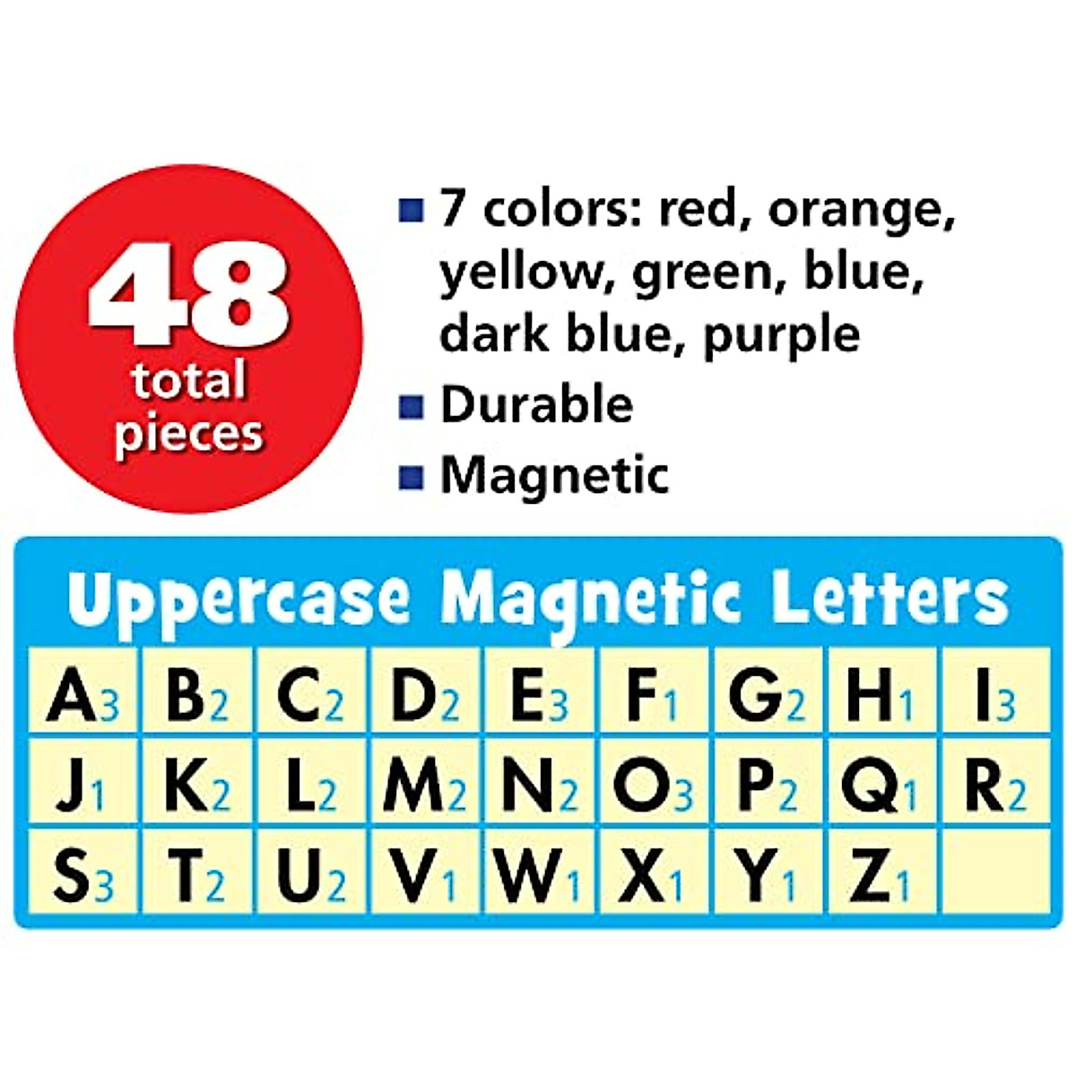 Teacher Created Resources Magnetic Letters - Uppercase (TCR77579)