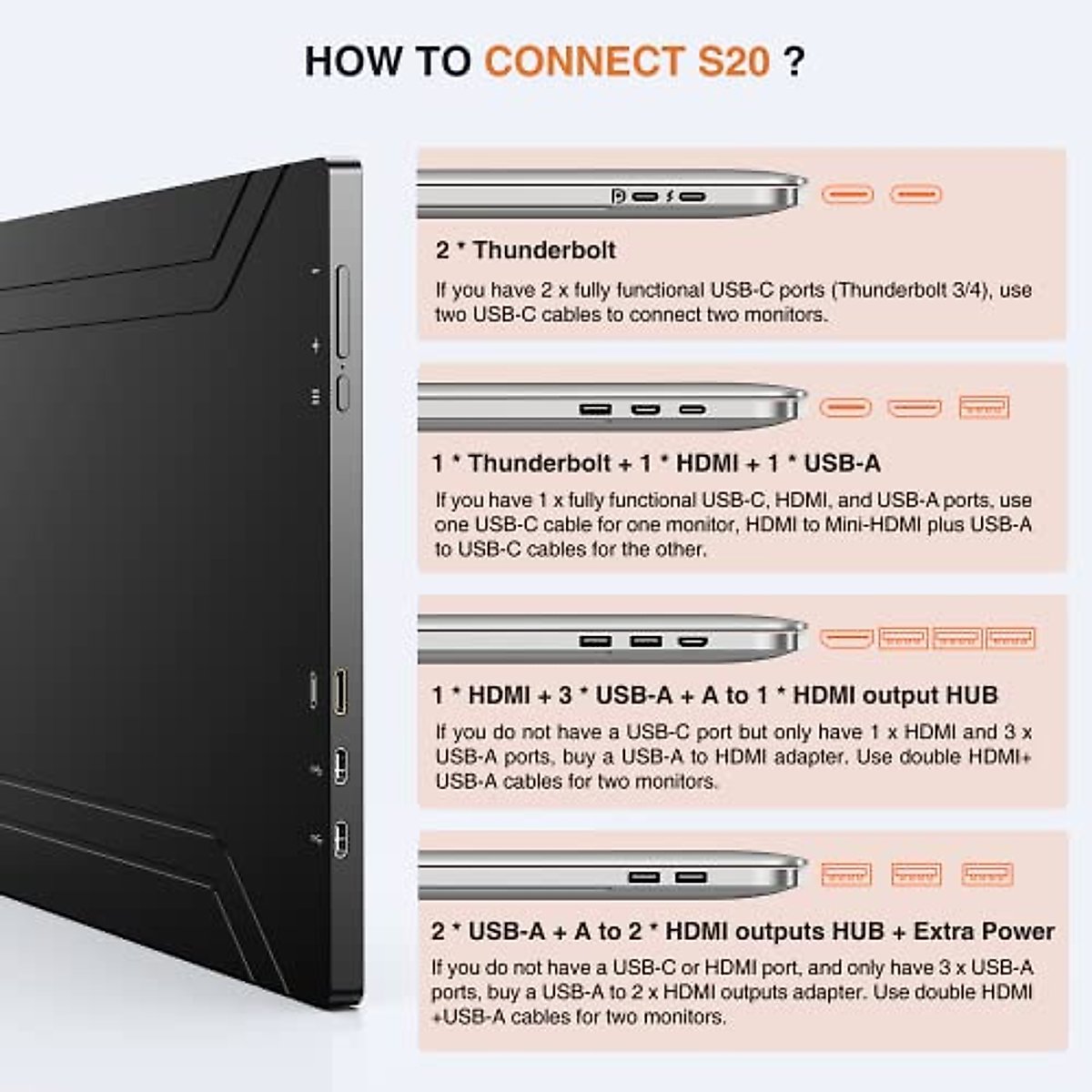 LIMINK 15.4" Portable Triple Monitor for 15.6-18.5” Notebooks | 1080P IPS Double Freestanding Narrow-Bezel Laptop Screen Extender | Compatible with MacOS & Windows | Powered by USB-C & HDMI