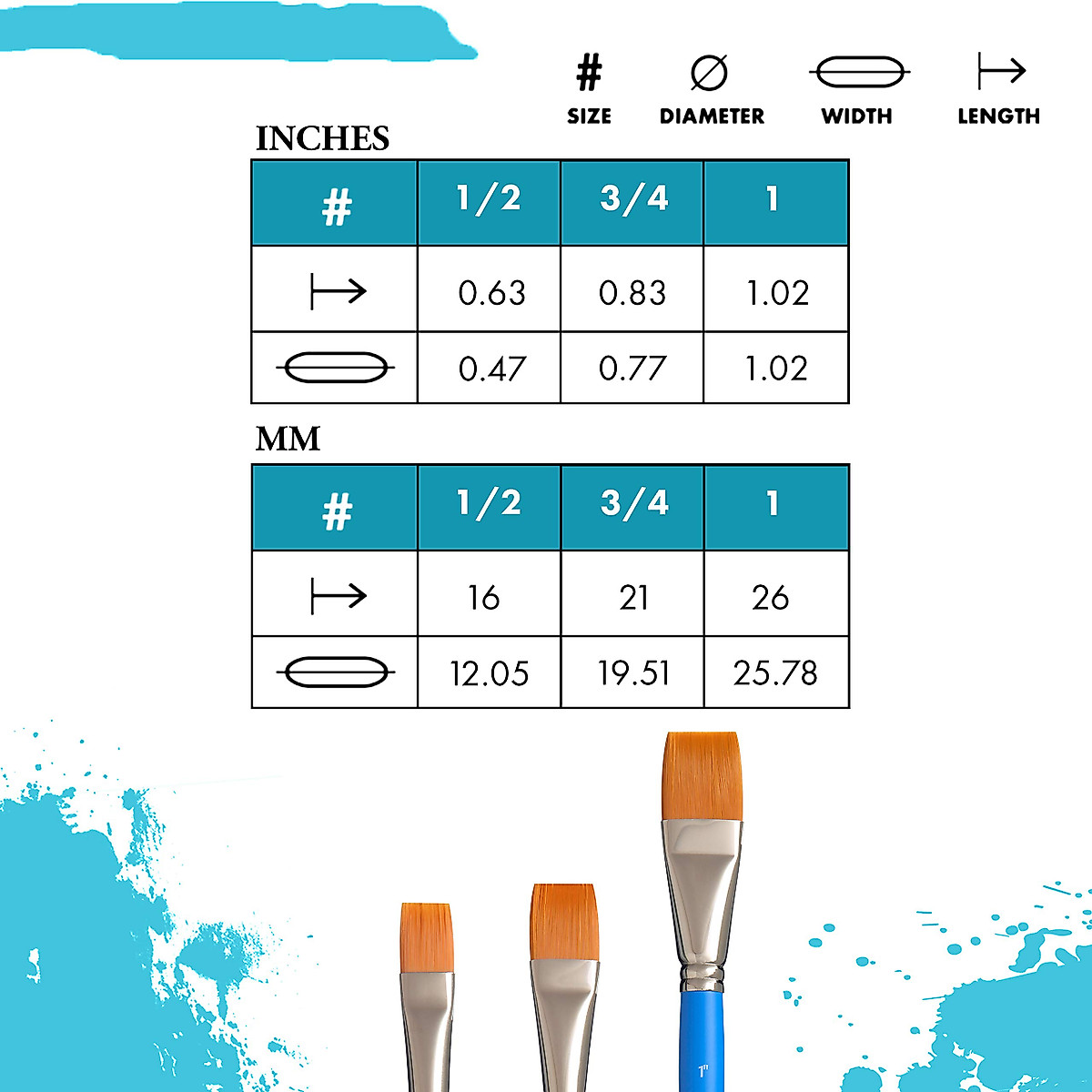 Princeton Select Artiste, Series 3750, Paint Brush for Acrylic, Watercolor and Oil, Flat Wash, 1 Inch