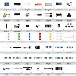 Miuzei Starter Kit Compatible with Arduino Projects, Circuit BreadBorad, LCD1602 Module, Breadboard, Jumper Wires, Servo, Sensors, LEDs, Detailed Tutorial MA05
