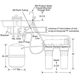 GE Reverse Osmosis System & Under Sink Water Filter | Faucet & Easy Install Kit Included | Premium Filtration Reduces Lead, Chlorine & More | Replace Filters Every 6 Months | GXRM10RBL