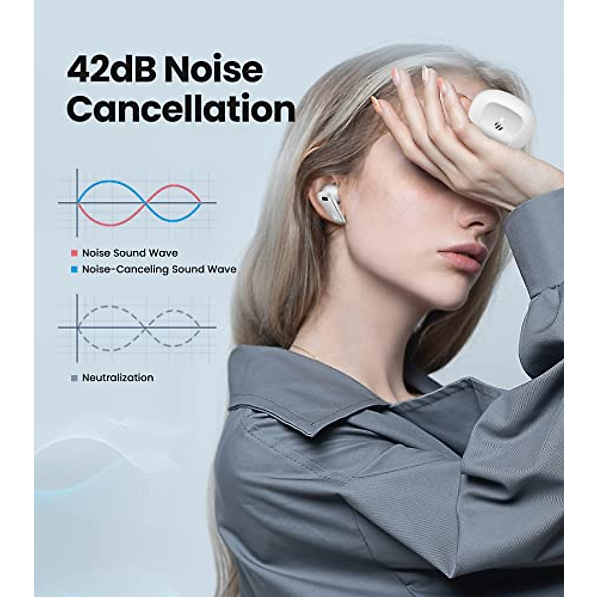 Edifier NeoBuds Pro Hi-Res Bluetooth Earbuds - Hybrid Active Noise Cancelling Earbuds with LDAC & LHDC - Wireless Earbuds - 6 Mics for Call - 24H Playtime App