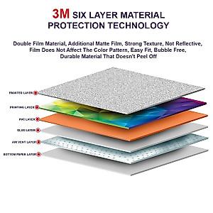 ZOOMHITSKINS PS4 Console and Controller Skins, Retro Classic Jukebox Vintage Brown Wood Yellow Music Box, Durable, Bubble-Free Goo-Free, 1 Console Skin 2 Controller Skins, Made in USA