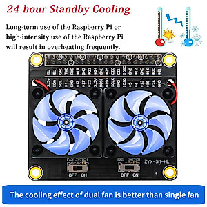Raspberry Pi Fan 4B Dual Cooling Fans and Automatic Discoloration LED, Raspberry Pi GPIO Expansion Board for Raspberry Pi 4B / 3B+ / 3B / 3A+