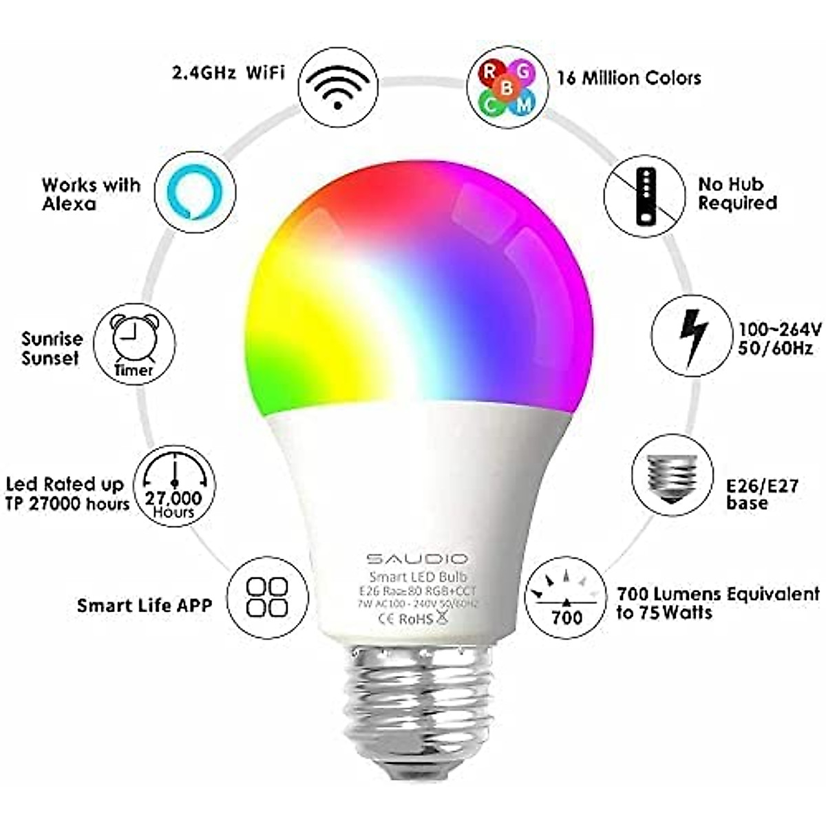Smart WiFi Light Bulbs SAUDIO LED RGB Color Changing Bulbs Alexa, Echo Google Home & Siri Compatible 2.4GHz WiFi Only No Hub Required, 8W A19 E26 Multicolor 4 Pack