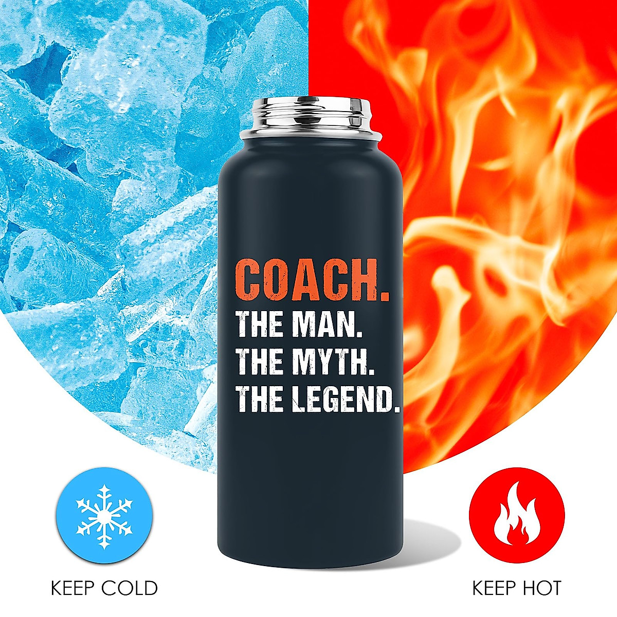 WWHSAI Coach Gifts - Baseball, Soccer Coach Gifts for men, Cheer Coach Gift - Birthday Gift Idea for Appreciation coach men - 32oz Insulated Travel Water Bottle Coffee Mug Coach Nutriton Facts