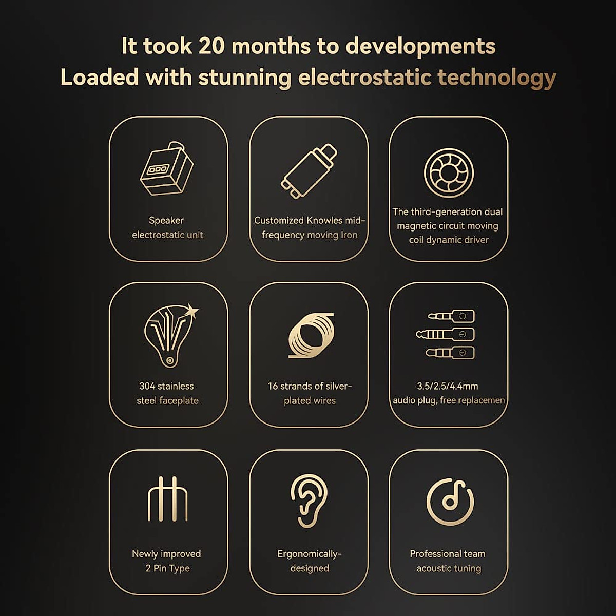 TRN BAX Four-Unit Flagship Electrostatic Iron Headphones, BA+1DD+2EST Hybrid Metal HiFi in Ear Monitor for Running Sport (4.4mm)