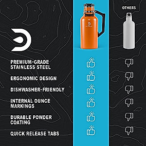 DrinkTanks Craft Growler, Passivated Stainless Steel Growlers for Beer, Leakproof and Vacuum Insulated Beverage Tumbler, Easy-to-Use Soda, Wine, or Coffee Tumbler with Handle, Moab, 64 Oz