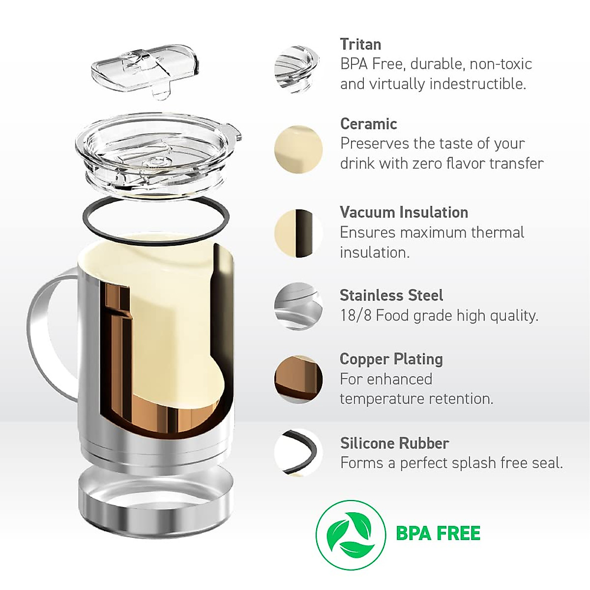 asobu Ultimate Stainless Steel Ceramic Inner Coating Coffee Mug with Double Walled Copper Lining Insulation,12 Ounces (White)