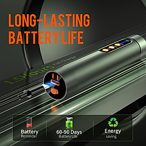 Ultrasonic Dog Bark Deterrent Device,Anti Barking Device for Dogs,Professional Dog Training Tool Indoor&Outdoor, Effctive 50ft Range Stop Bad Behavior Aid.Dog Silencer with LED Light(Silver