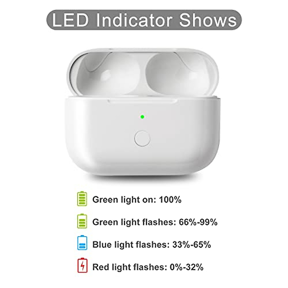 Wireless Charging Case Replacement for AirPod Pro Charger Case with Sync Pairing Button - White