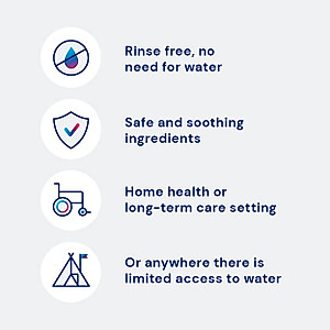 Dukal SC3756-5 Redi-Wash Rinse-Free Shampoo Cap, Pack of 5