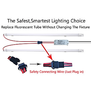 jimwhen Magnetic Mount 2FT LED Retrofit Kit,18W 2x2 FT (1 Driver&2 LED Strips),150LM/W,5000K Nature White,0-10V Dimmable,T8 T10 T12 Fluorescent Replacement Troffer Retrofit Kit,Quick Easy Install