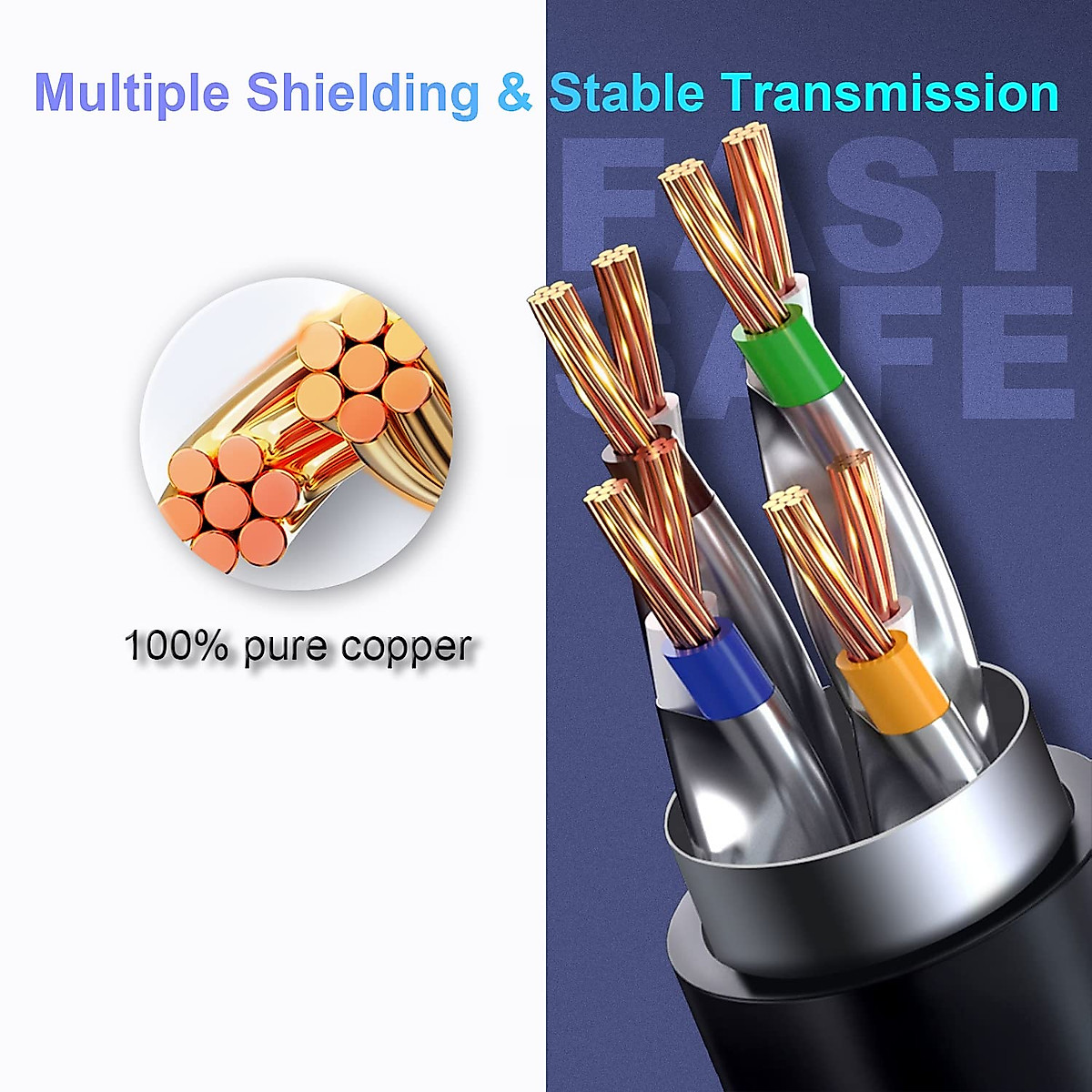 Cat 8 Ethernet Cable 6ft (2 Pack), Outdoor&Indoor, Faster Than Cat6 /Cat7 Cables, High Speed 26AWG Internet Cord 40Gbps 2000Mhz, Shielded Direct Burial RJ45 Network Cable,Weatherproof&UV Resistant