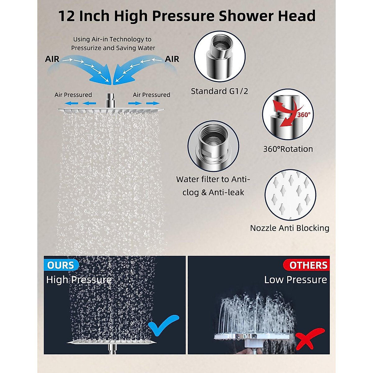Hibbent All Metal 12'' Rainfall Shower Head, Square Shower Head Combo, High Pressure Handheld Shower Wand, 16'' Adjustable Arc-shaped Shower Extension Arm, 71'' Hose, 2 Showerhead Holders, Chrome