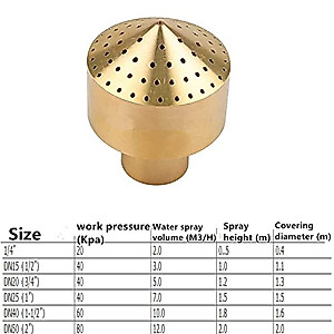 1/4''1/2''3/4''1''3/2''2''Brass Column Garden Pond Water Fountain Nozzle Sprinkle Spray Head(1/2")