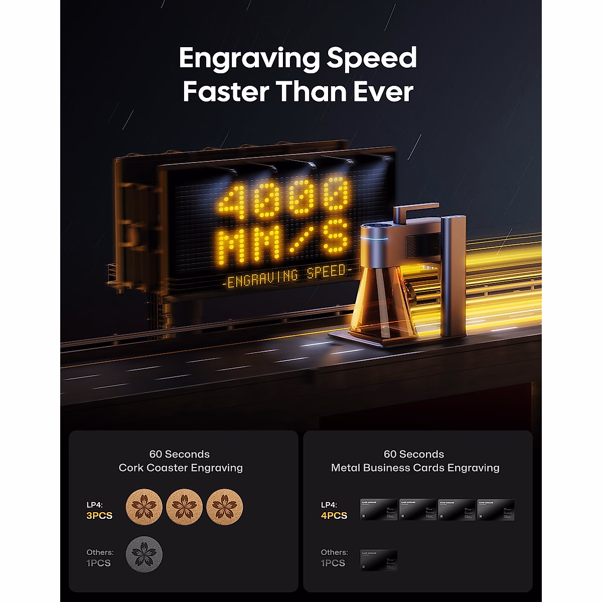 LaserPecker LP4 Laser Engraver Ultimate Bundle with Air Purifier, Slide and Rotary Extension, Dual Laser Engraving and Cutting Machine for Metal, Wood, Acylic, Jewelry etc.