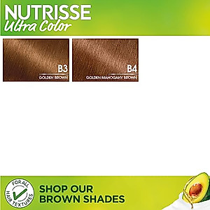 Garnier Hair Color Nutrisse Ultra Color Nourishing Creme, B4 Golden Mahogany Brown (Caramel Chocolate) Permanent Hair Dye, 2 Count (Packaging May Vary)