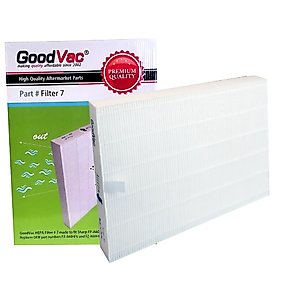 GOODVAC Replacement for Sharp Plasmacluster FP-A60UW Ion Air Purifier Replacement HEPA Filter