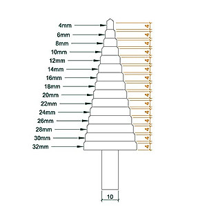 STROTON 4-32mm Metric 6% Cobalt Step Drill Bit for Stainless Steel and Hard Metal (15 Steps)