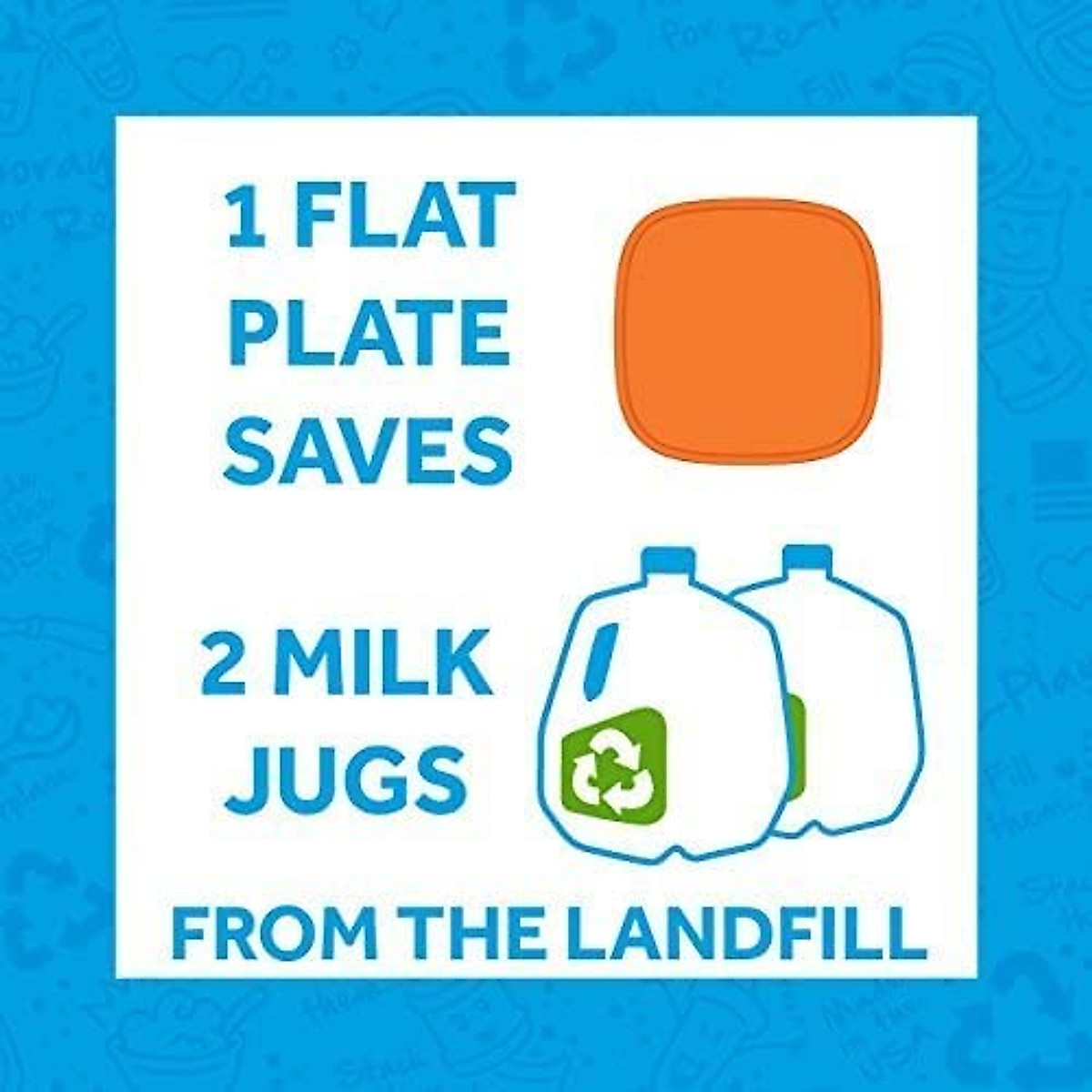 Re-Play Made in USA 22 Oz. Reusable Flat Plates for Baby & Toddler Feeding - Dishwasher and Microwave Safe Durable Flat Plates, Set of 6, 7.37" x 7.37" x 1.25", Sorbet