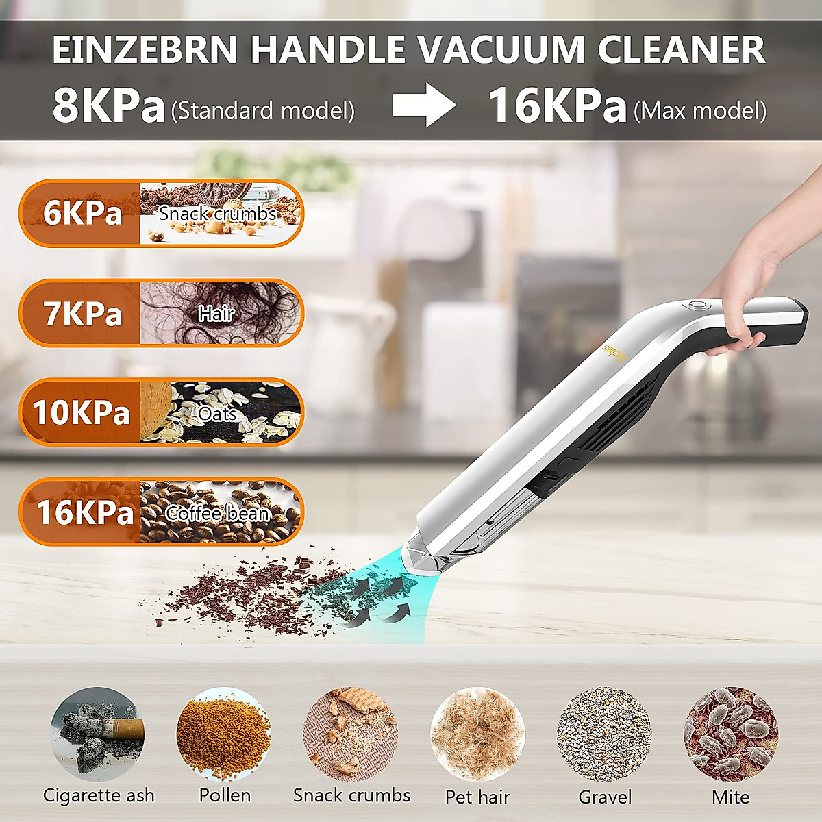 Handheld Car Vacuum - 2 Speeds Suction 15KPA Handheld Vacuum Cleaner, Rechargeable Comfortable Car Vacuum Cordless for Home and Car Cleaning…
