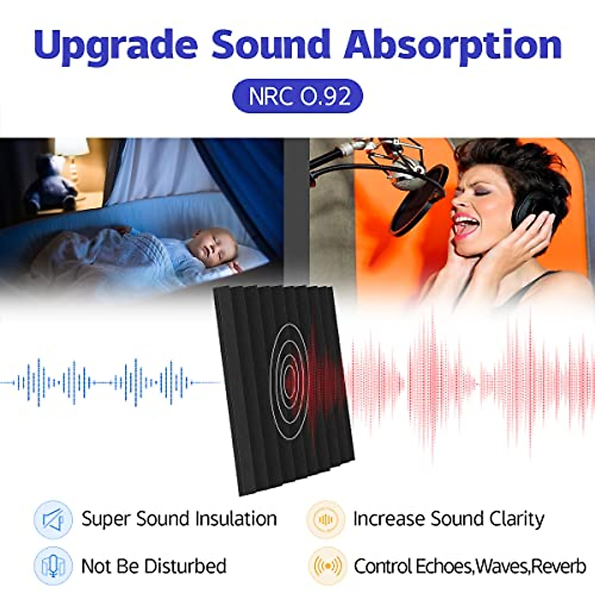 12 Pack Self-Adhesive Acoustic Panels, 12"X 12"X1" Sound Proof Foam Panels, High Density Soundproof Wall Panels for Home Studio, Acoustic Foam Wedges Absorbing Noise (Black)