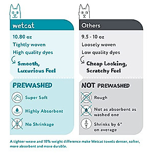 WETCAT Turkish Beach Towel Oversized 38x71 100% Cotton Sand Free Quick Dry Swim Towel Extra Large Turkish Towel Light Travel Towel for Adults Beach Gifts Beach Accessories - Dark Coral