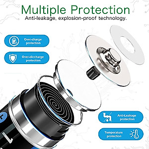 CITYORK 1.2V NIMH AA 3000mah Rechargeable Batteries for Solar Lights Lamp