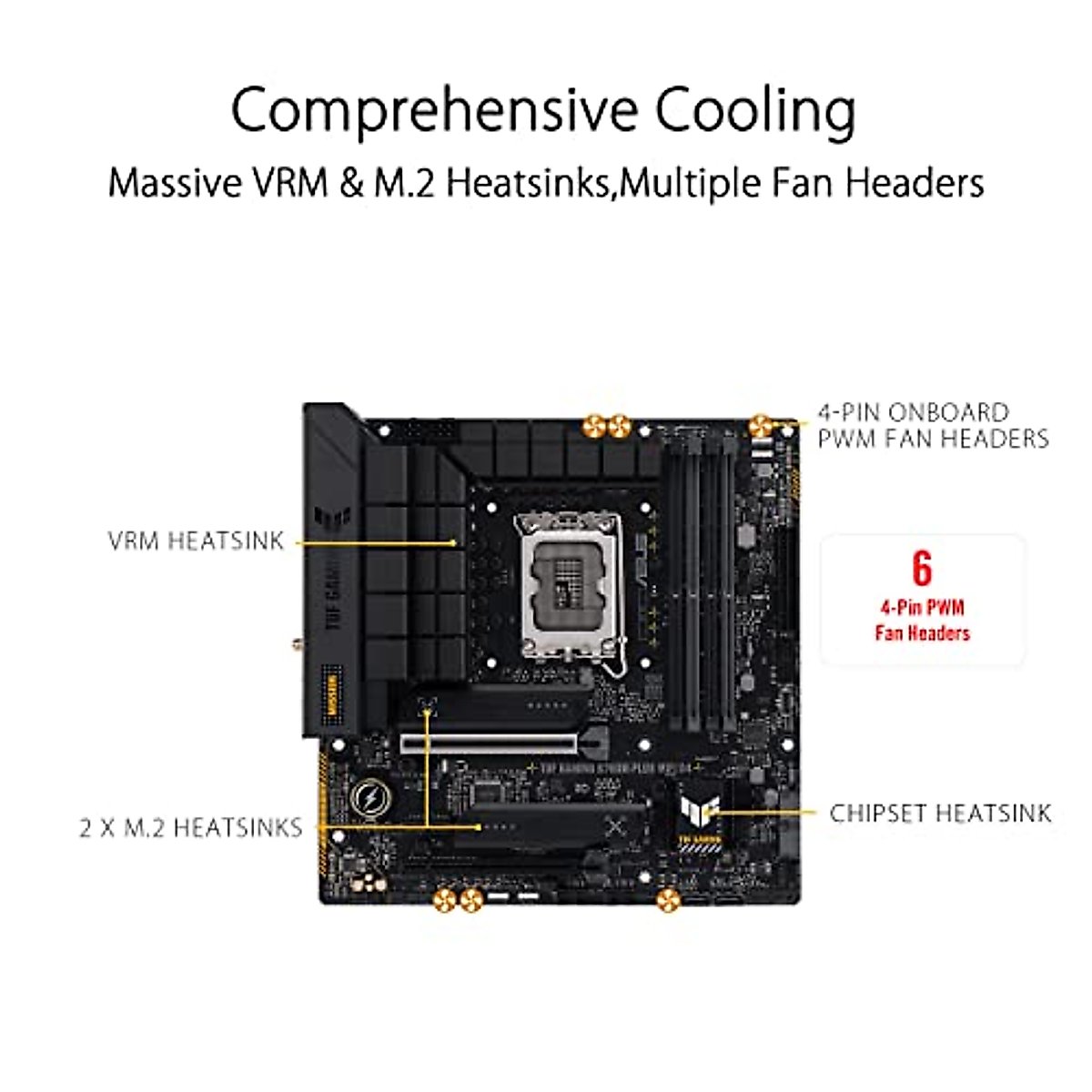 ASUS TUF GAMING B760M-PLUS WIFI D4 Intel(13th and 12th Gen)LGA 1700 mATX motherboard,PCIe 5.0,2xPCIe 4.0 M.2 slots,DDR4,WiFi 6,2.5Gb LAN,USB 3.2 Gen 2x2 Type-C,front USB 3.2 Type-C,Thunderbolt (USB4®)